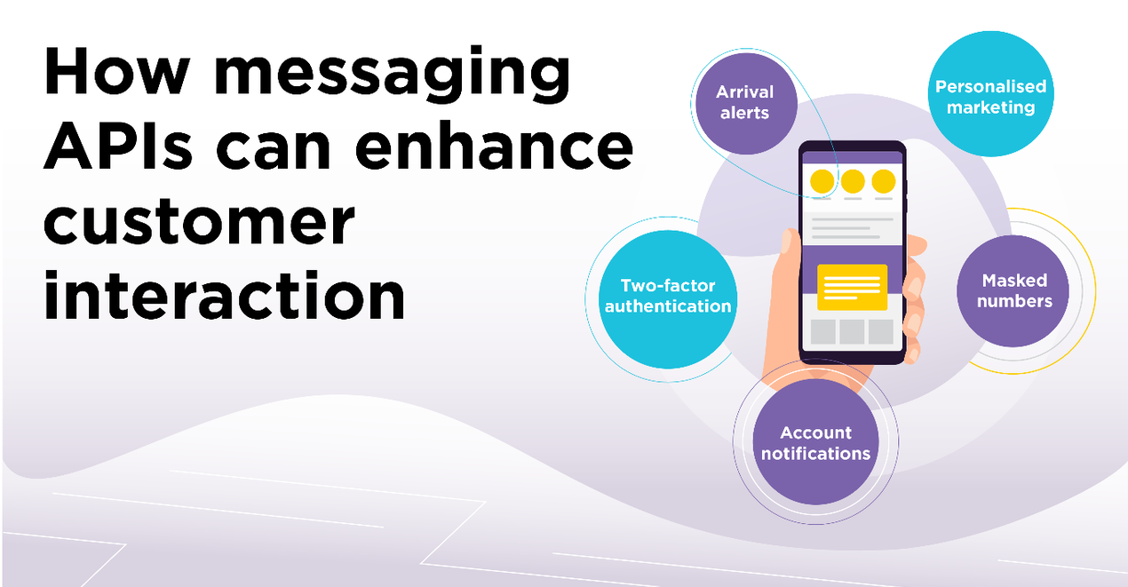 How messaging APIs can enhance customer interaction - Ankur Jain